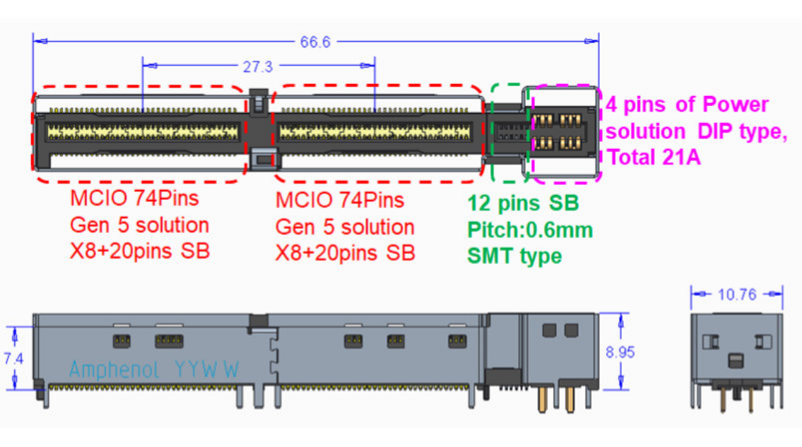 PCIe Gen6 Amphenol